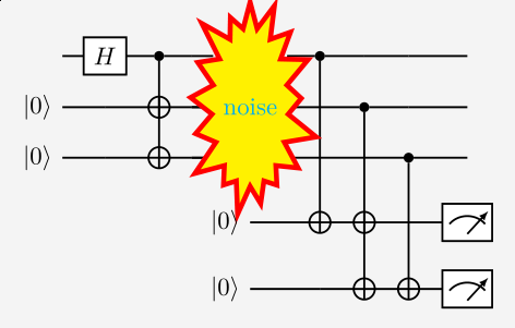 Consider switching to quantikz for latex_source drawing · Issue #2015 · Qiskit/qiskit · GitHub