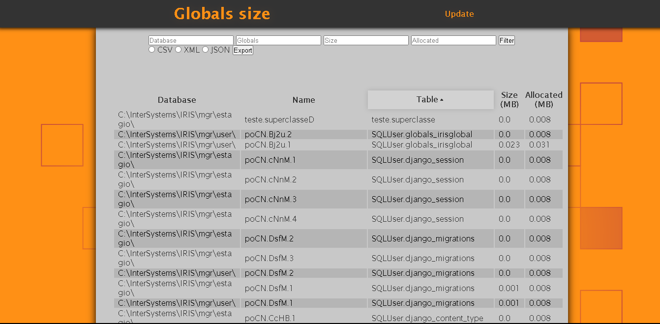 GitHub - heloisatambara/iris-size-django
