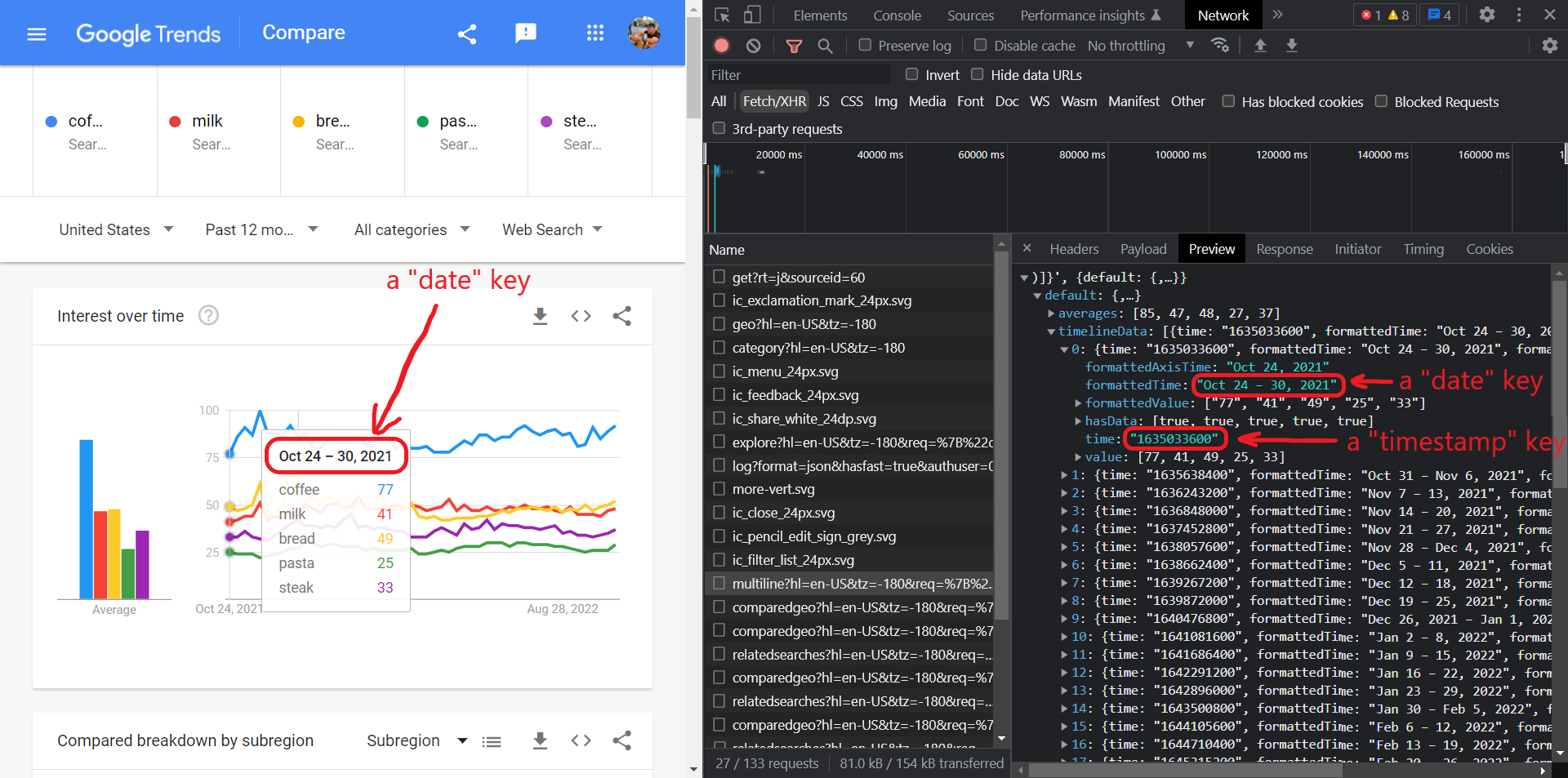 [Google Trends API] Add the `timestamp` key · Issue #437 · serpapi/public-roadmap · GitHub