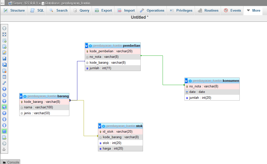 GitHub - Radenagungperwira/Tugas-8-basis-data