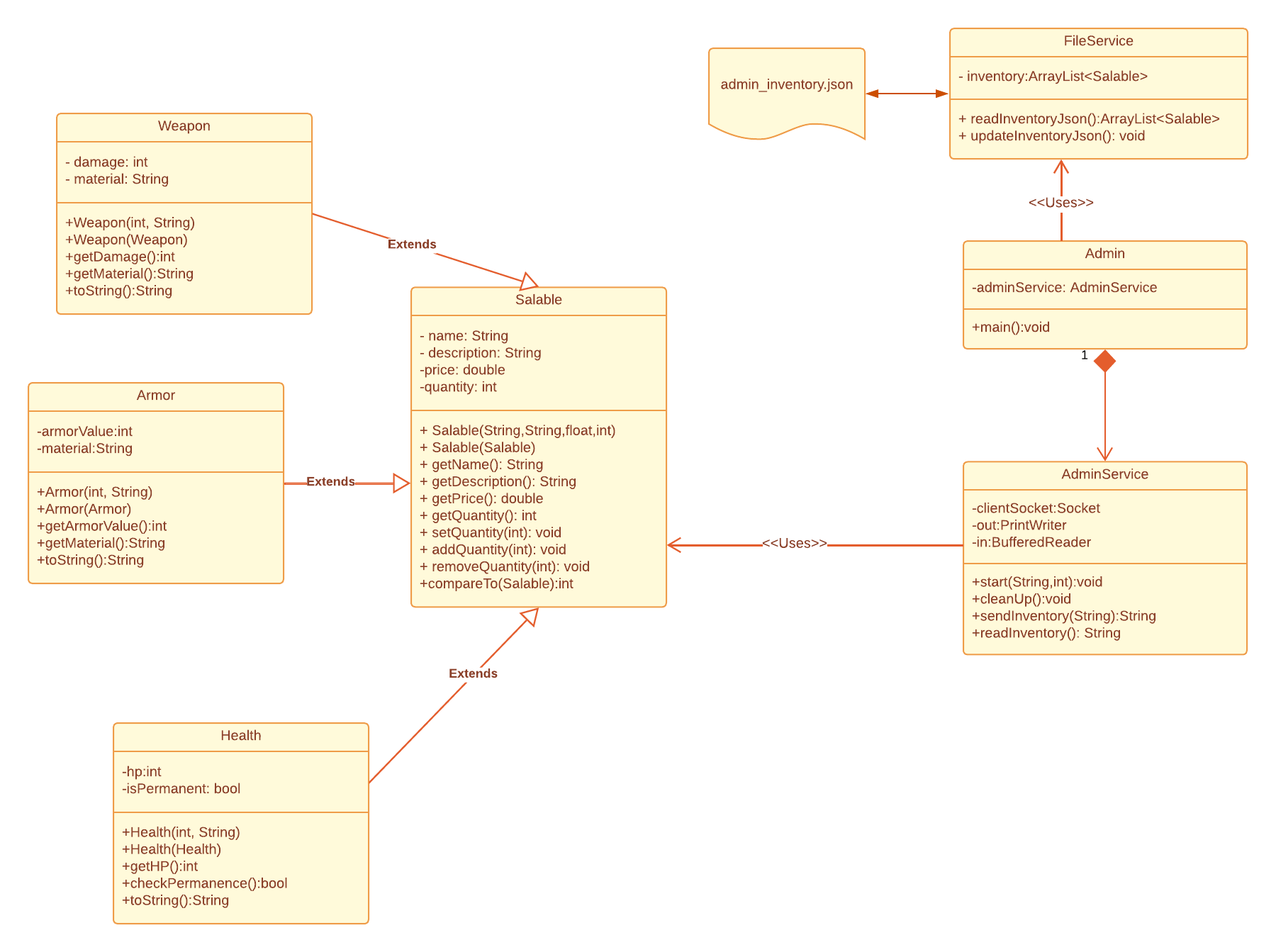 Github Hydrenoid Storefront