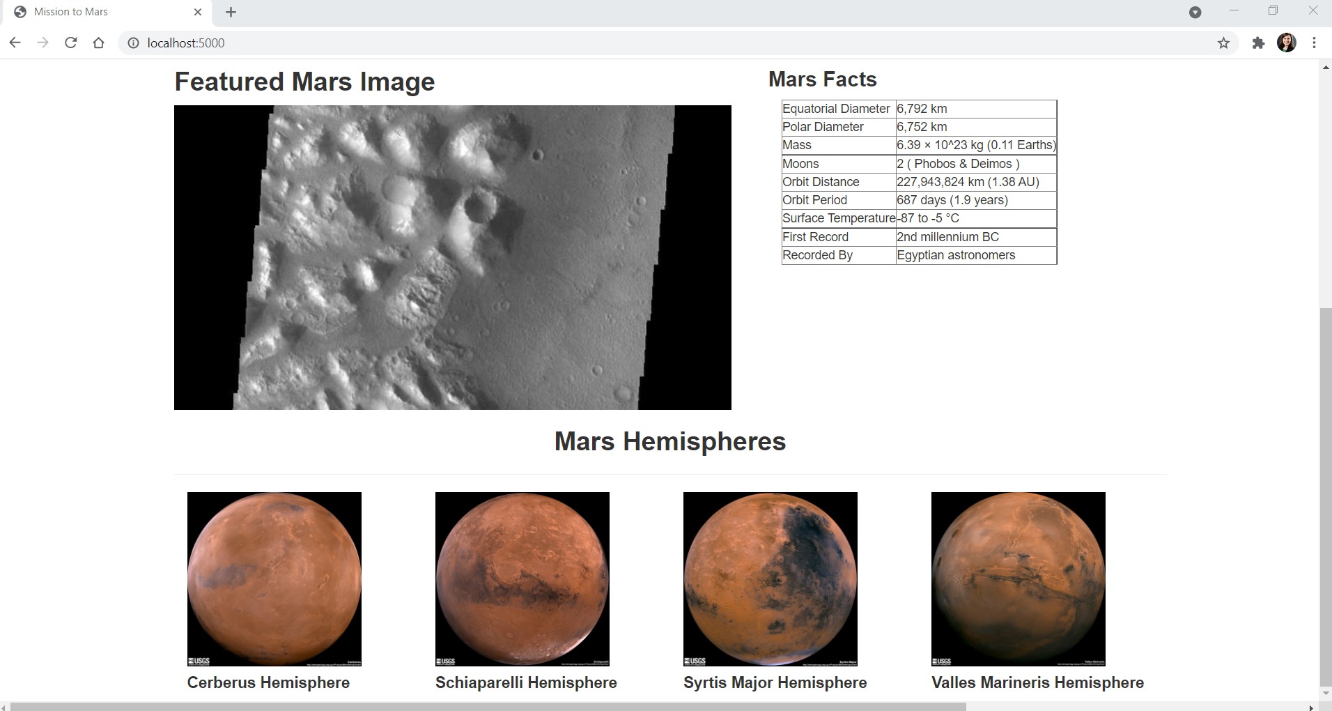 GitHub - samanthapix/web-scraping-challenge: Web Scraping Challenge