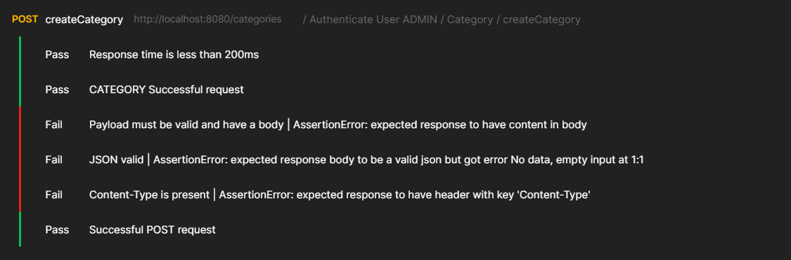 GitHub - andres9521/Proyecto_final_digitalbooking: En este proyecto la ...
