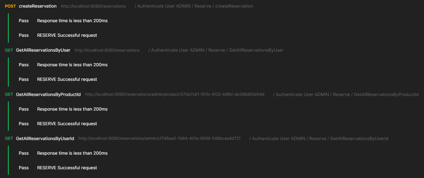 GitHub - andres9521/Proyecto_final_digitalbooking: En este proyecto la lógica de la aplicación ...