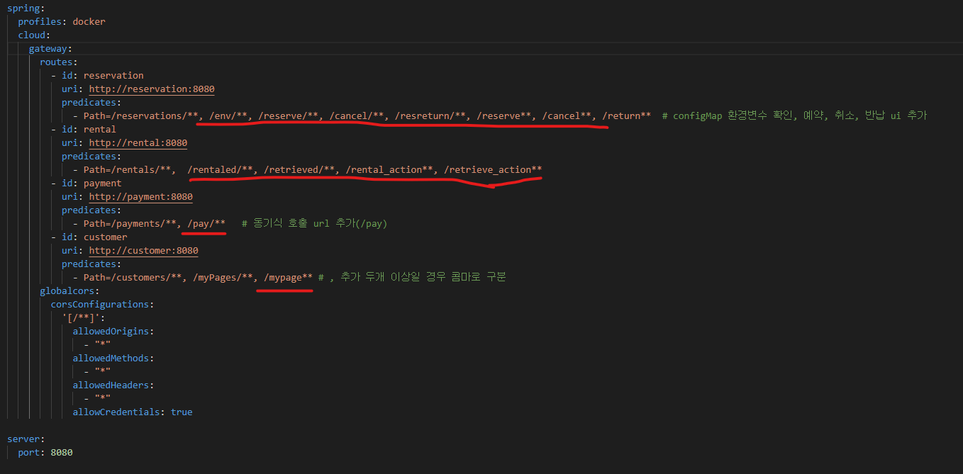 GitHub - cej55/carsharing: car-sharing msa
