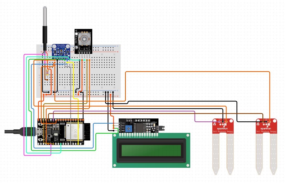 GitHub - victor1736/Proyecto_Final_ESP32: Cultivo Hidroponico con ESP8266