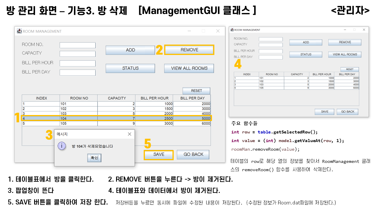 GitHub - haeuniya/StudyCafe_GUI: StudyCafe Project added GUI using JAVA + WindowBuilder