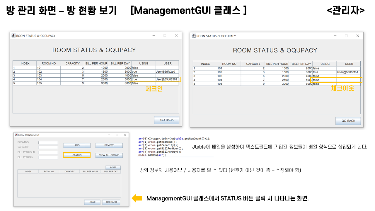 GitHub - haeuniya/StudyCafe_GUI: StudyCafe Project added GUI using JAVA + WindowBuilder