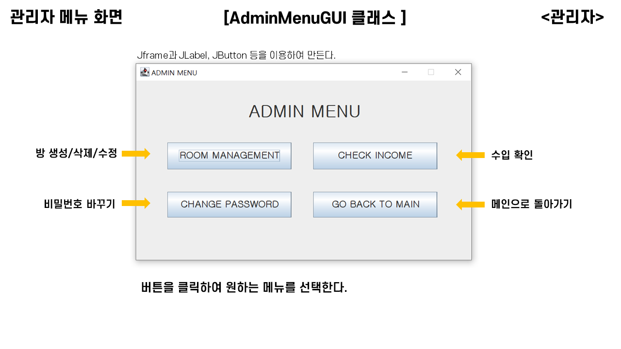 GitHub - haeuniya/StudyCafe: StudyCafe Project