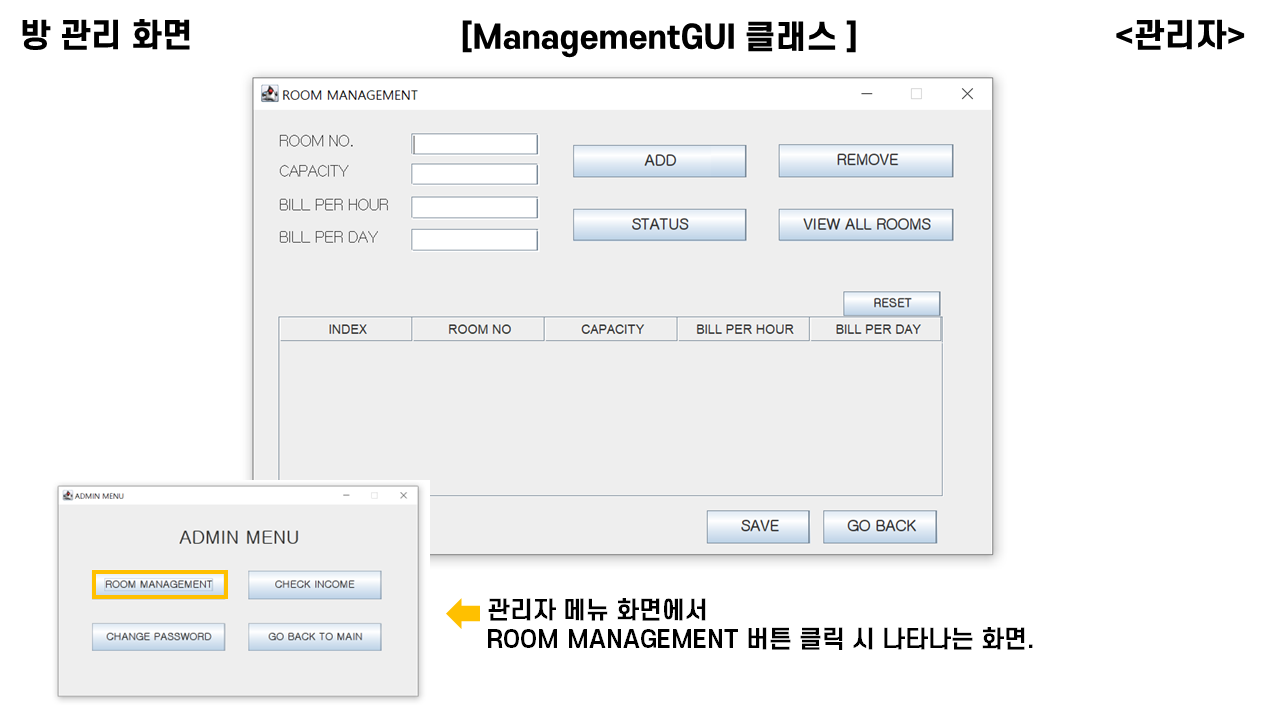 GitHub - haeuniya/StudyCafe: StudyCafe Project