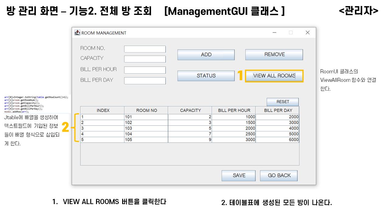 GitHub - haeuniya/StudyCafe: StudyCafe Project