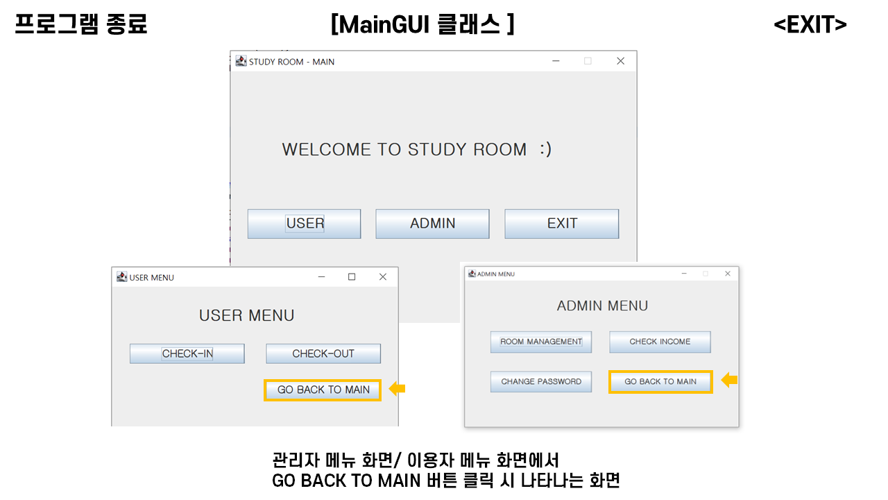 GitHub - haeuniya/StudyCafe: StudyCafe Project