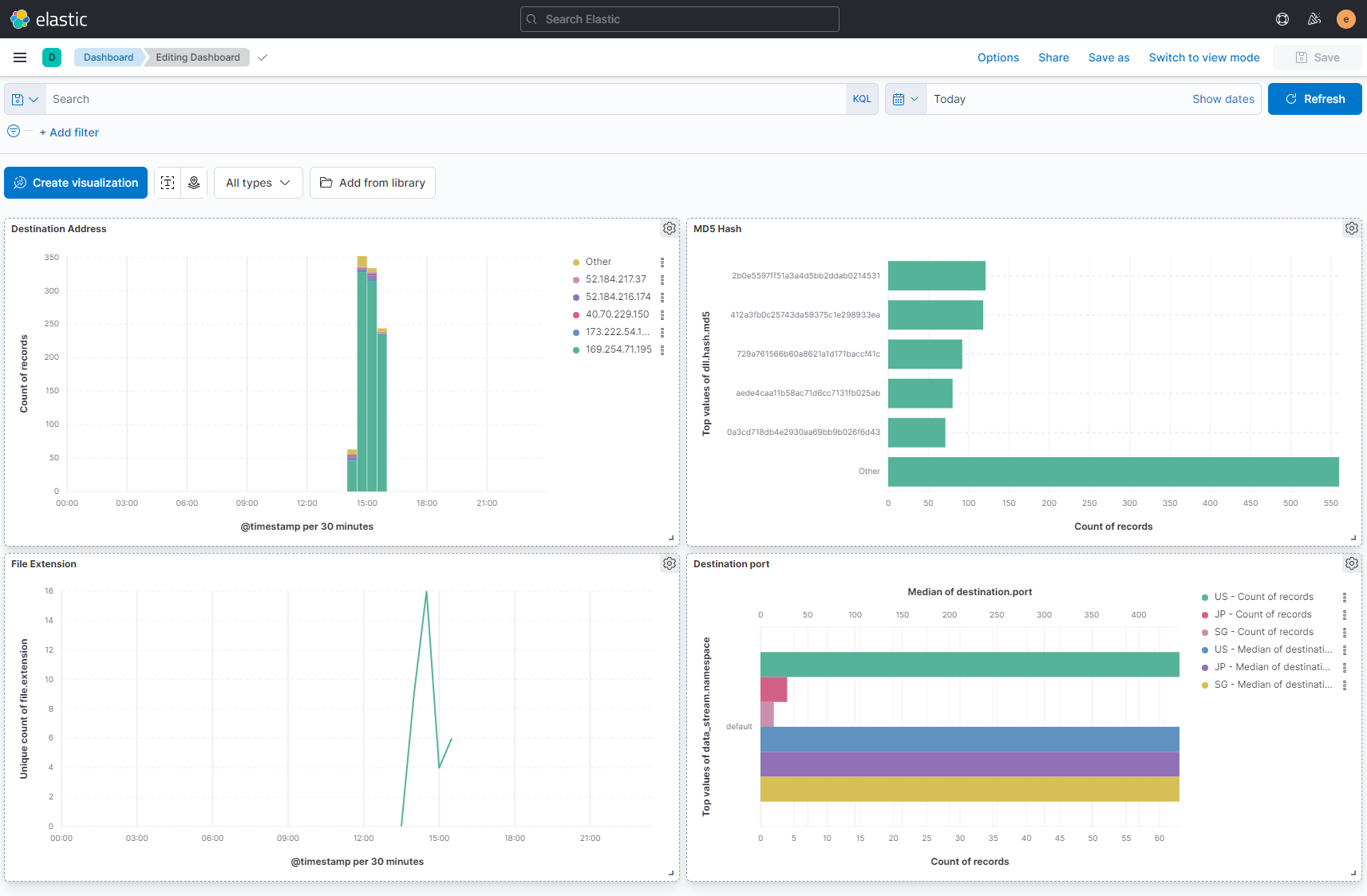 GitHub - cyberAngel9/Elk-Server-Lab