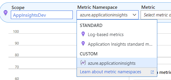 Custom metric namespace name does not show up · Issue #2553 · microsoft ...