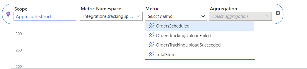 Custom Metrics Saved As Log Based Metrics · Issue 8230 · Azureazure Functions Host · Github