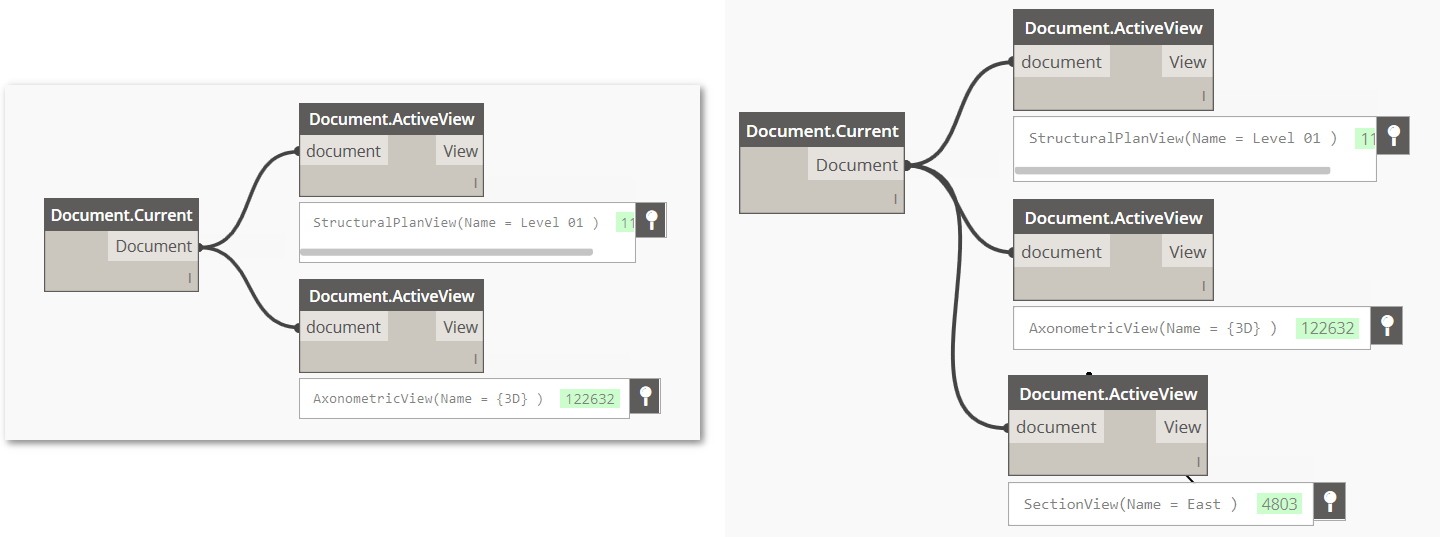 Document.ActiveView doesn't update or has a misleading name · Issue #2125 · DynamoDS/DynamoRevit ...