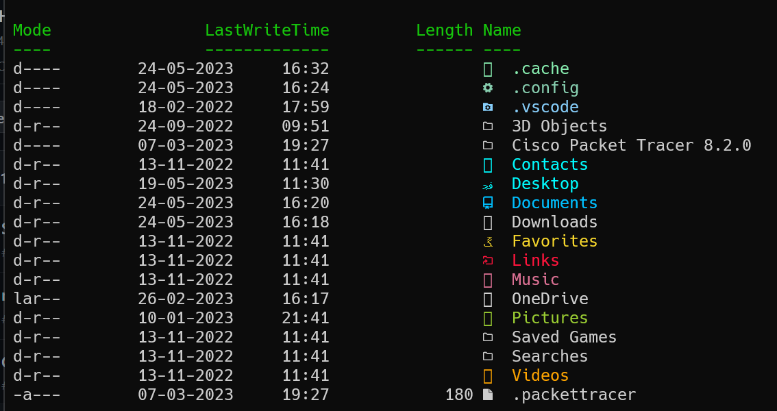 Some icons missing · Issue #1257 · ryanoasis/nerd-fonts · GitHub