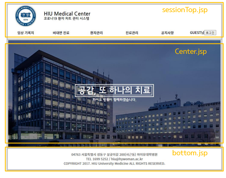 GitHub - 2un-light/COVID19-Hospital-System