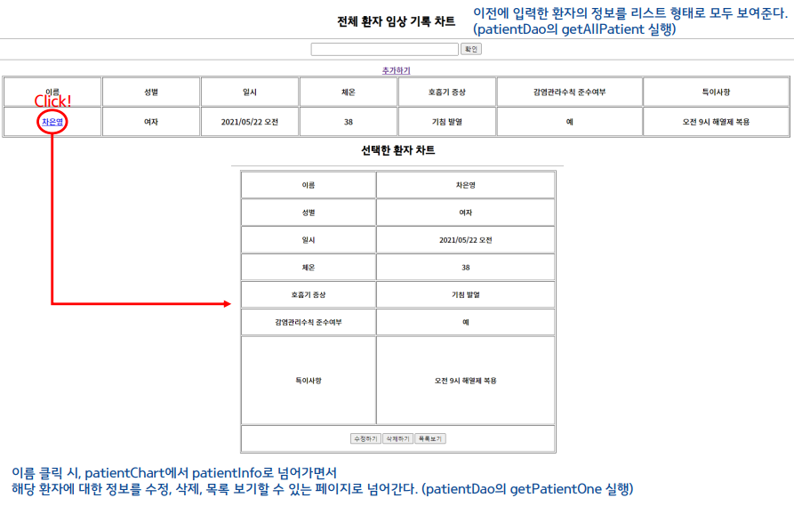 GitHub - 2un-light/COVID19-Hospital-System