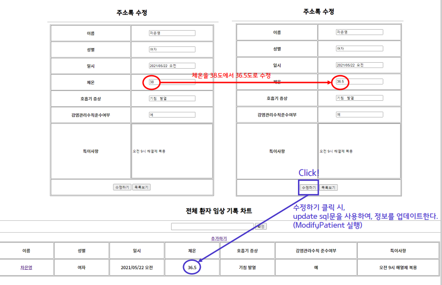 GitHub - 2un-light/COVID19-Hospital-System