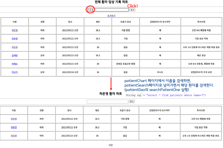 GitHub - 2un-light/COVID19-Hospital-System
