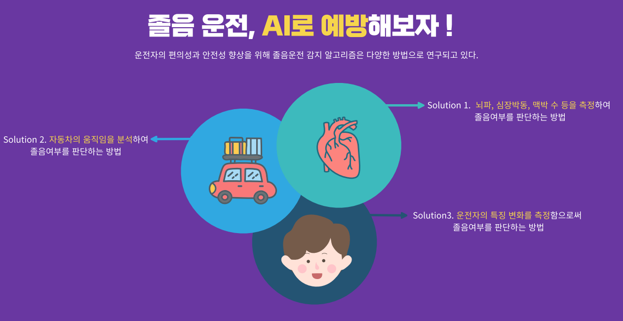 GitHub - 2un-light/DWS-AI