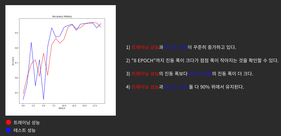 GitHub - 2un-light/DWS-AI