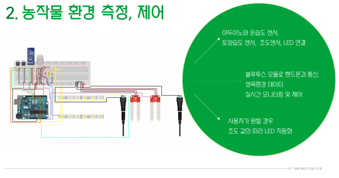 GitHub - 2un-light/Autofarm-System