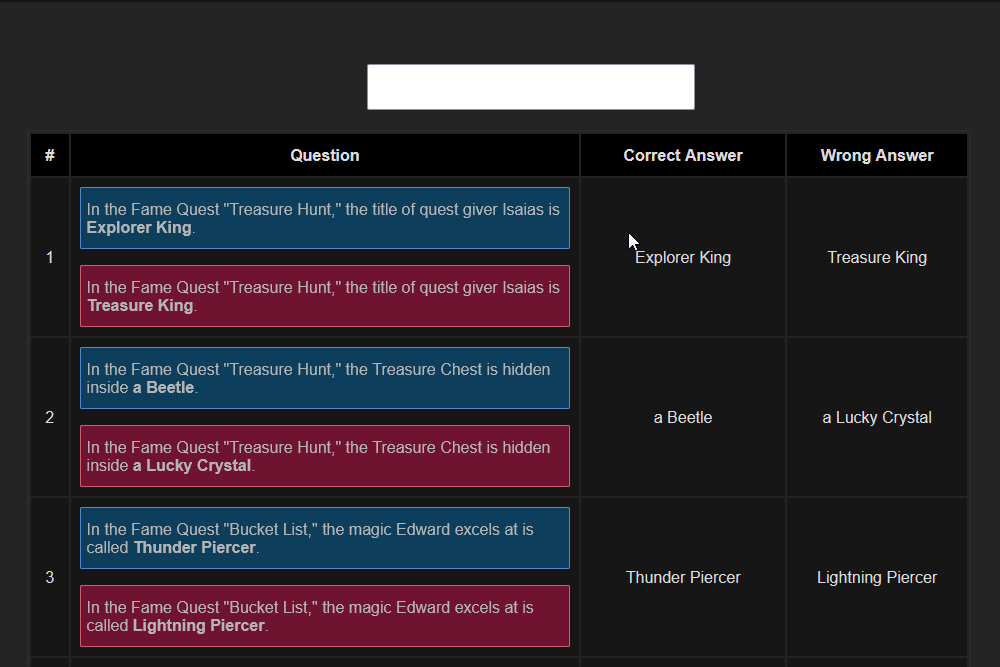coffeekitkat/ak-better-quiz-answers - Codesandbox