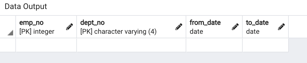 GitHub - dianahandler/SQL_database