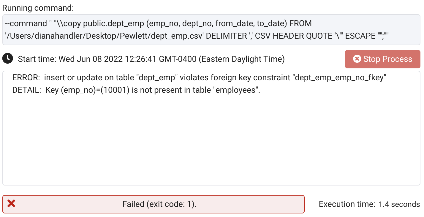 GitHub - dianahandler/SQL_database
