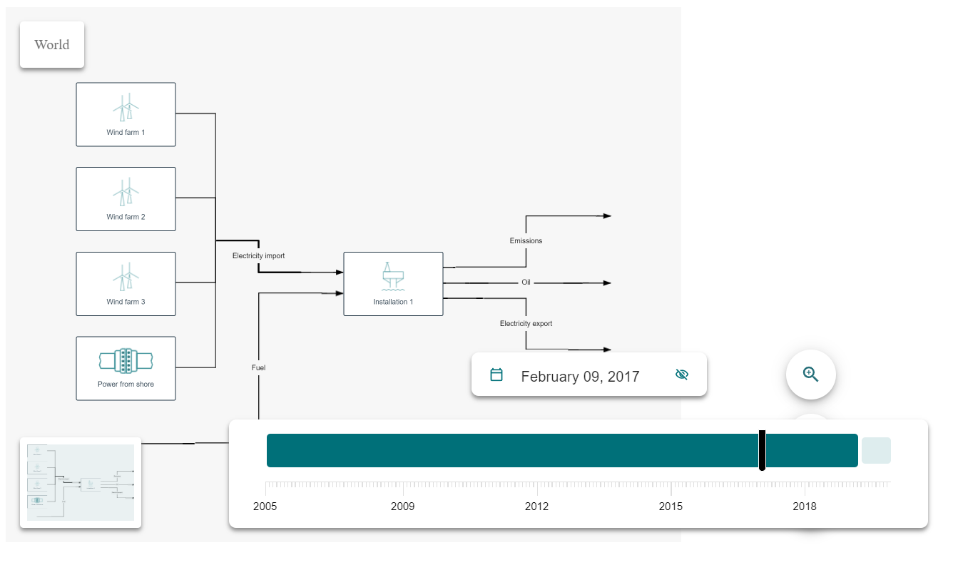 Bug Width Issue · Issue 17 · Equinorflow Diagram Explorer · Github 