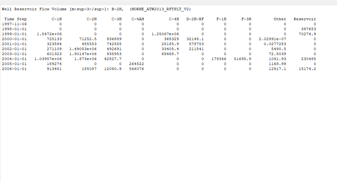 Improve visualization of table data for show plot data · Issue #9633 · OPM/ResInsight · GitHub