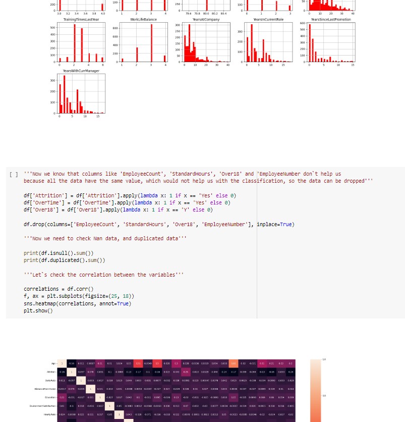 GitHub - DanielFreit/Classification_HR: Dataset from IBM to check if a worker is likely to leave ...