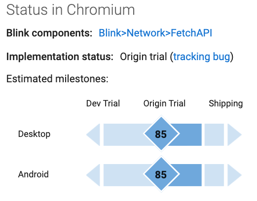 Gantt Chart Implies that Shipping is Guaranteed for Origin Trial When ...