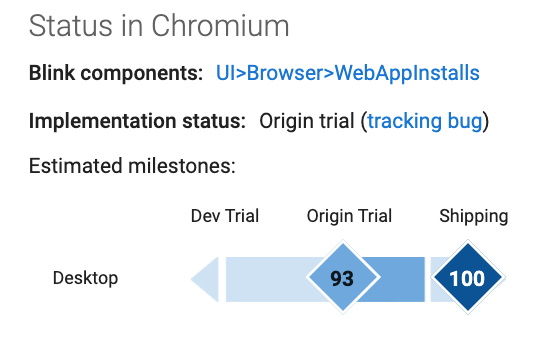 Origin trials should show start and end milestones in gantt charts ...
