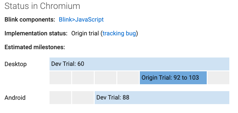 Status missing for reverse origin trial · Issue #1884 · GoogleChrome ...
