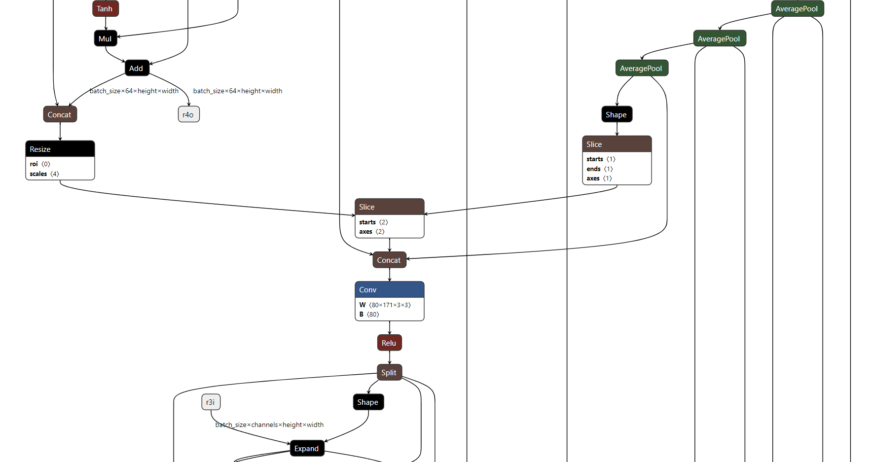 hardsigmoid replacement · Issue #47 · PeterL1n/RobustVideoMatting · GitHub