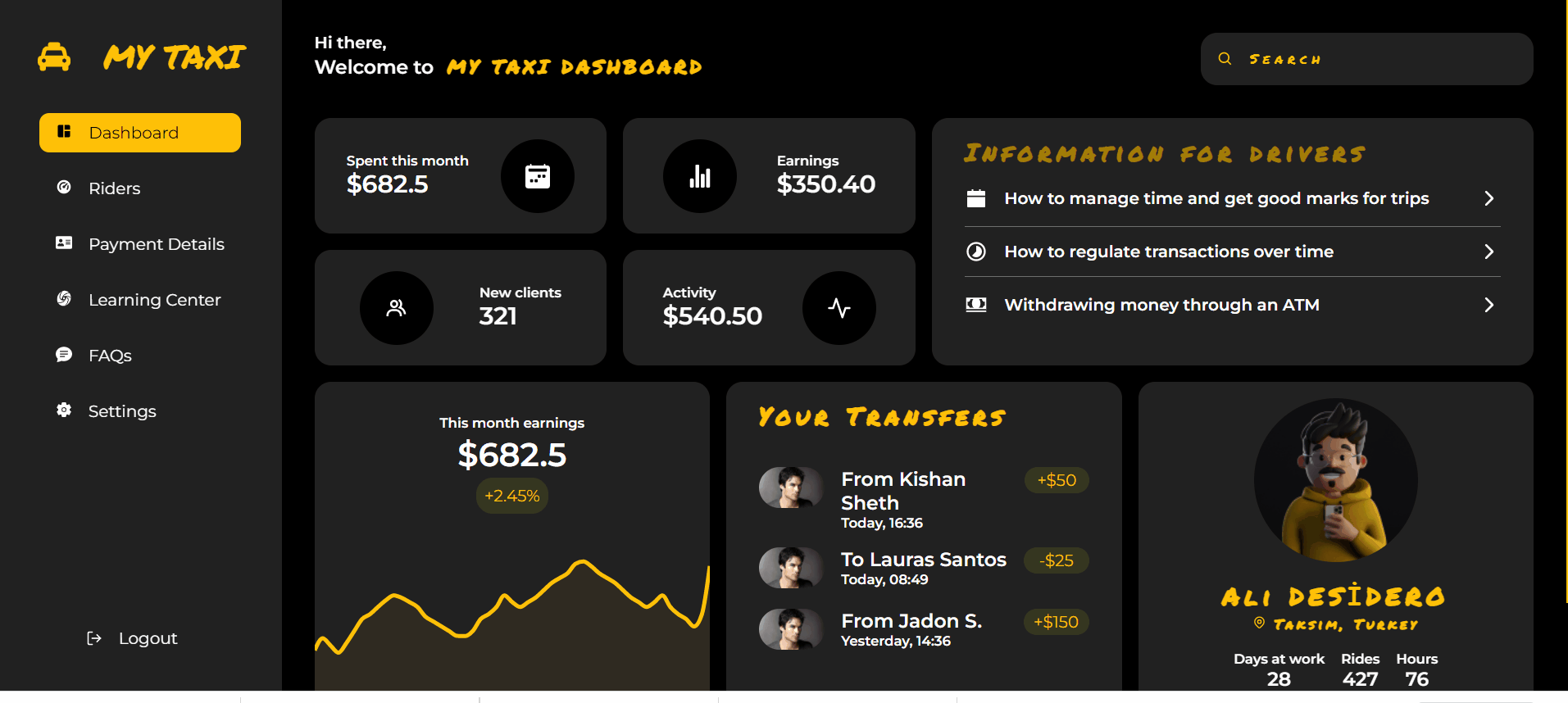 GitHub - M-Durmus/taxi_dashboard_app: https://taxi-dashboardmd.netlify.app/