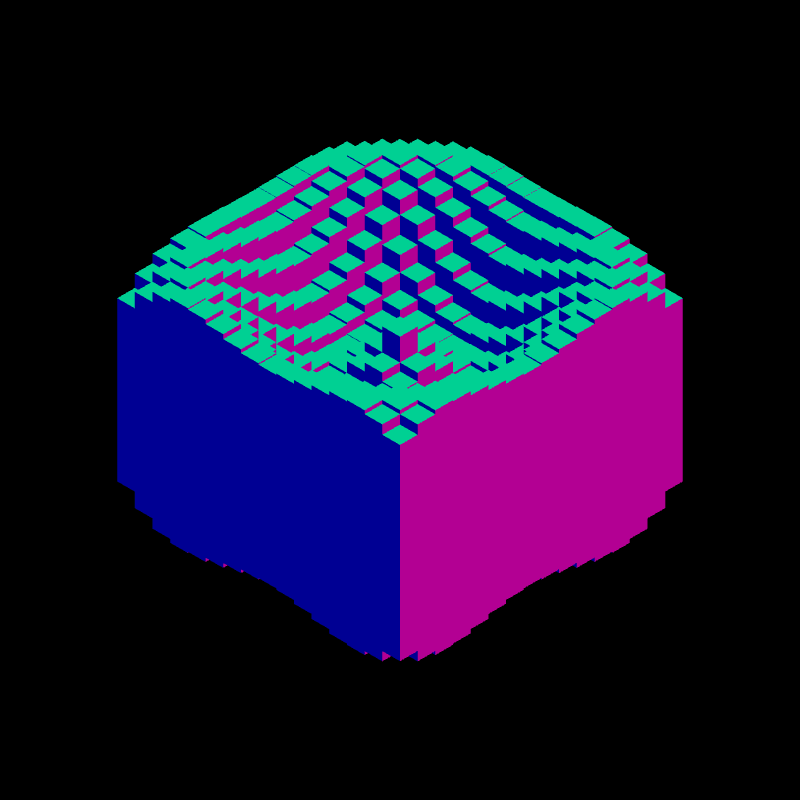 GitHub - dv145/Orthographic-Projections