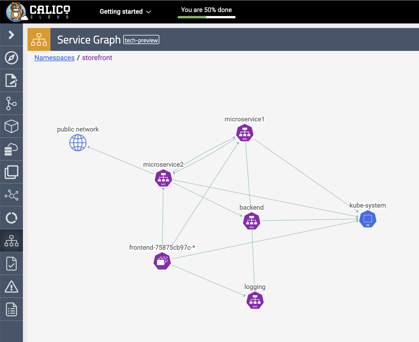 GitHub - n1g3ld0uglas/EuroAKSWorkshopCC