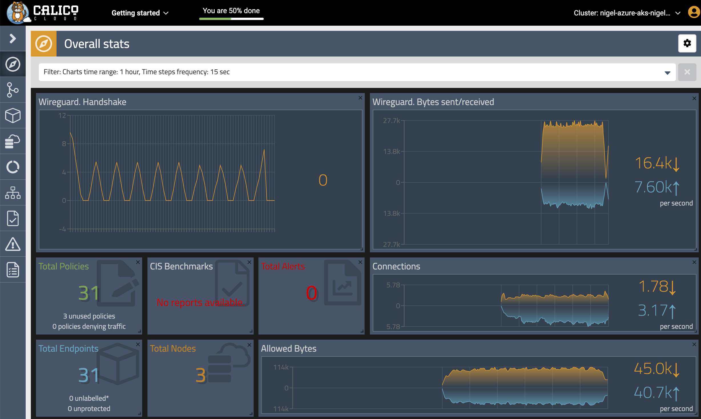 GitHub - n1g3ld0uglas/EuroAKSWorkshopCC