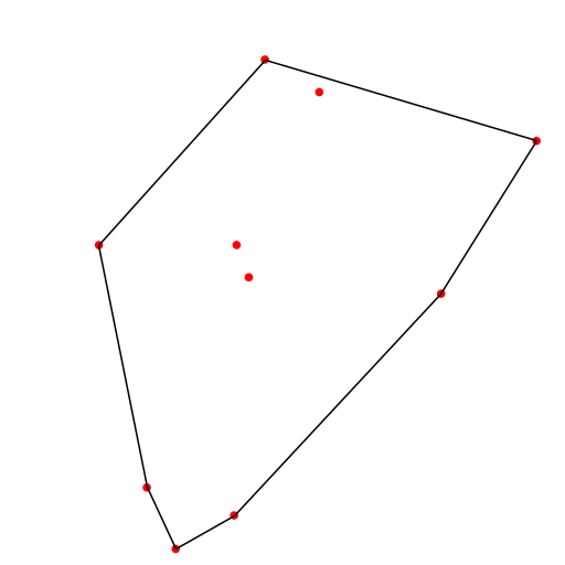 Github Zeynepozarssmallest Convex Polygon This Java Program Draws The Smallest Convex