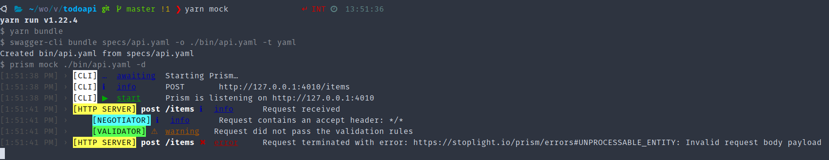 Read-Only and Write-Only doesn't respect the scope. · Issue #1142 · stoplightio/prism · GitHub