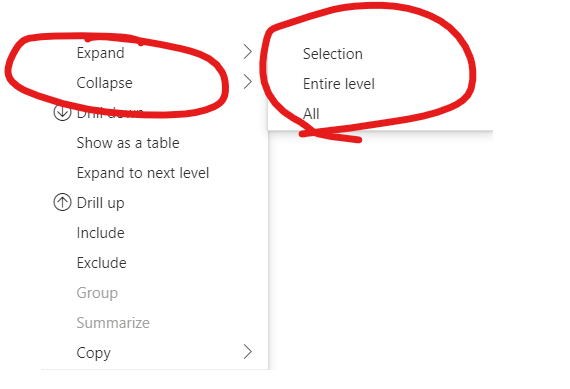 Expand/collapse all Rows · Profitbase PowerBI-visuals ...
