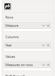 Measures as Rows. · Profitbase PowerBI-visuals-FinancialReportingMatrix ...