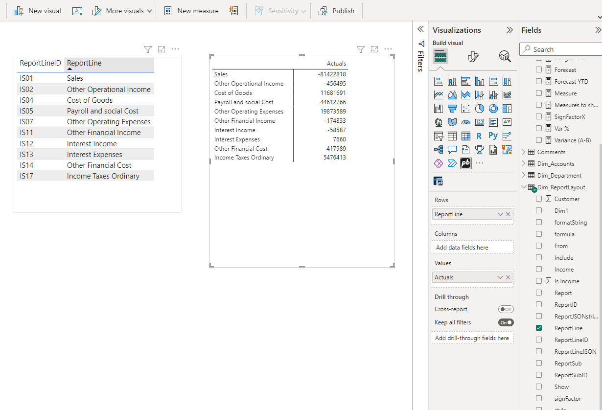 Short option for visual · Issue #453 · Profitbase/PowerBI-visuals-FinancialReportingMatrix · GitHub