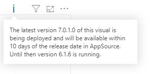 Blank Visual · Issue #437 · Profitbase/PowerBI-visuals ...