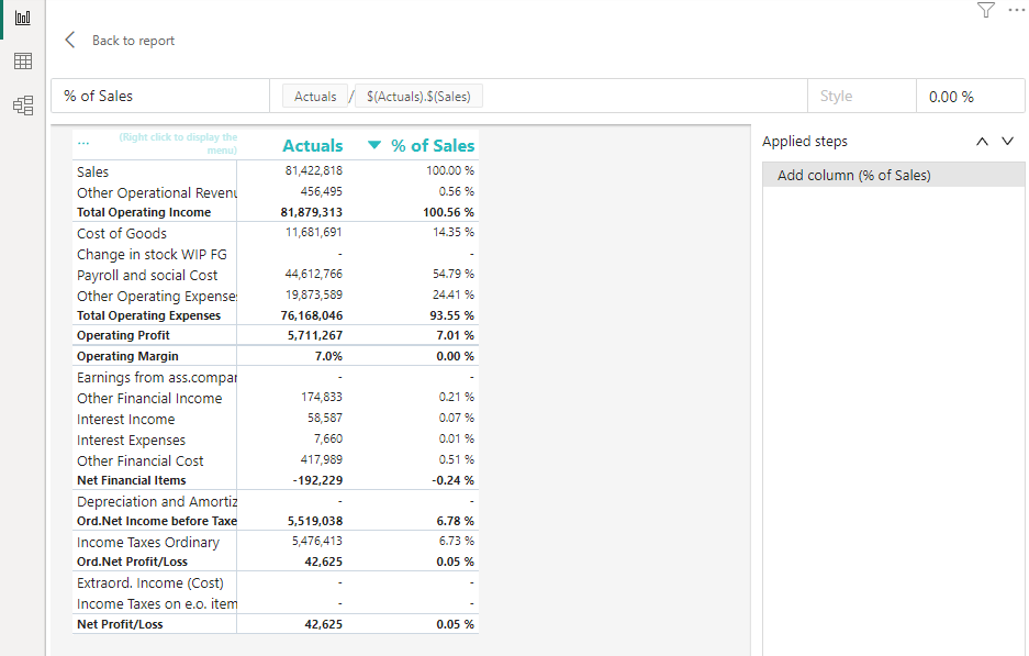 Profit Base - Power bi - Add column - % of Revenue · Profitbase PowerBI ...