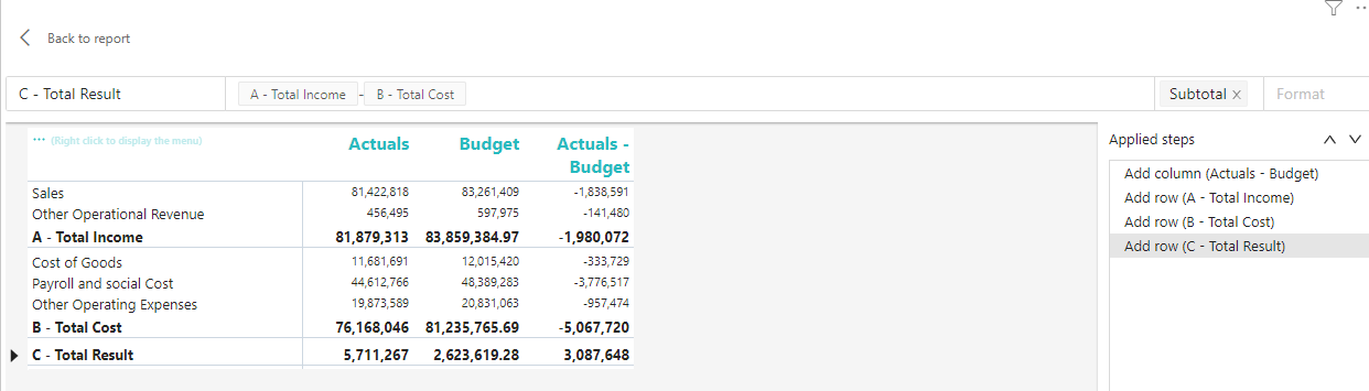 alternative total for column · Profitbase PowerBI-visuals ...